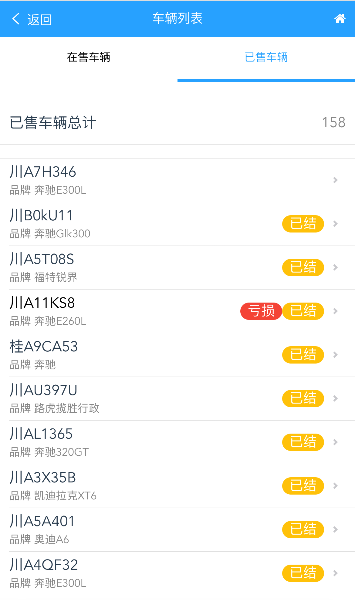 GitHub - Jarrettluo/wandaxin-vehicle-manage: 万达鑫二手车交易市场专用二手车管理平台。平台基于SpringBoot开发。数据库基于Mysql。